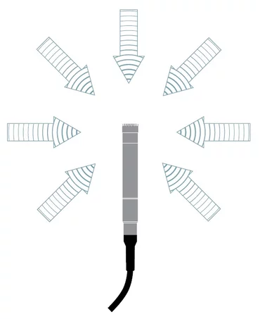 Mikrofóny GRAS | TR instruments